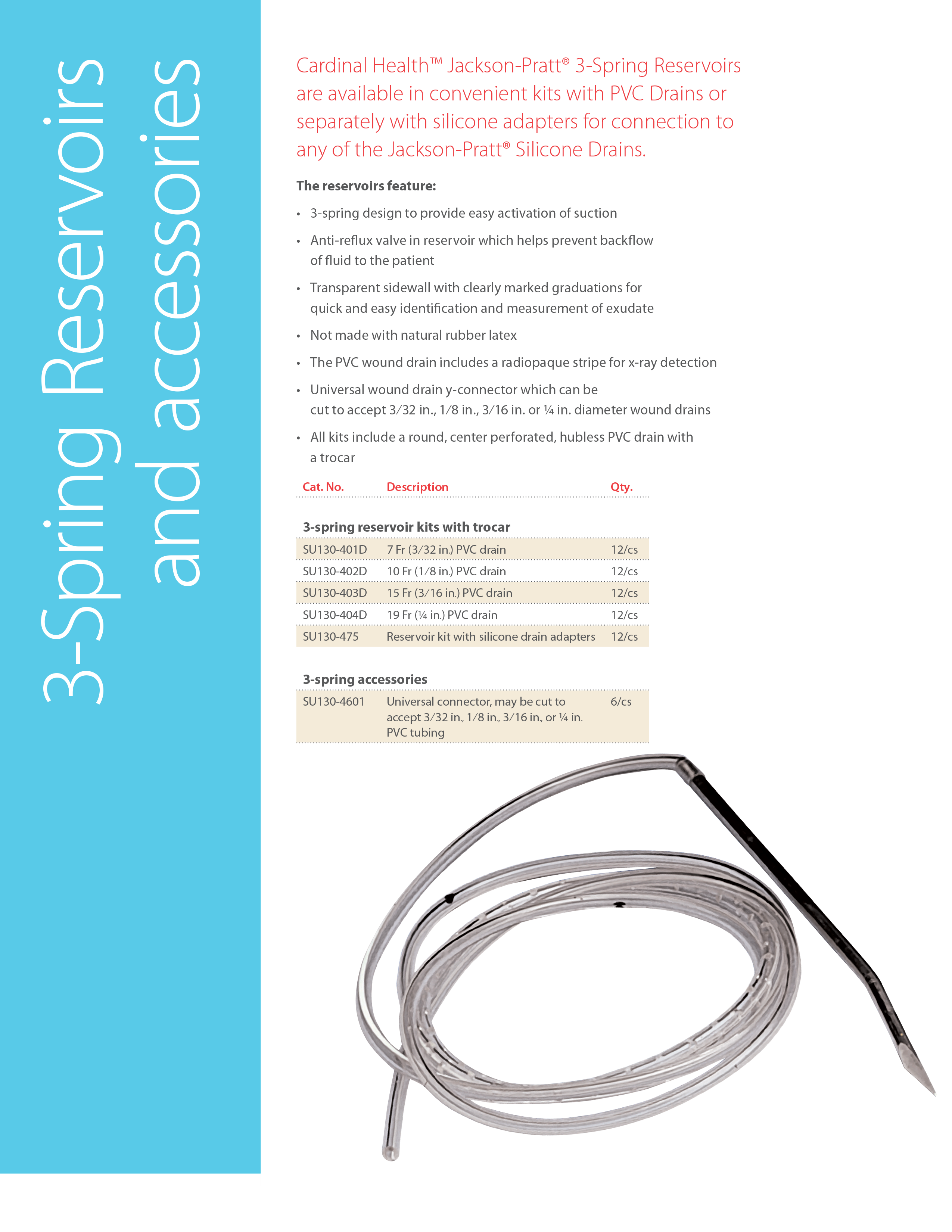 Jackson-Pratt Product | Rapha Medical