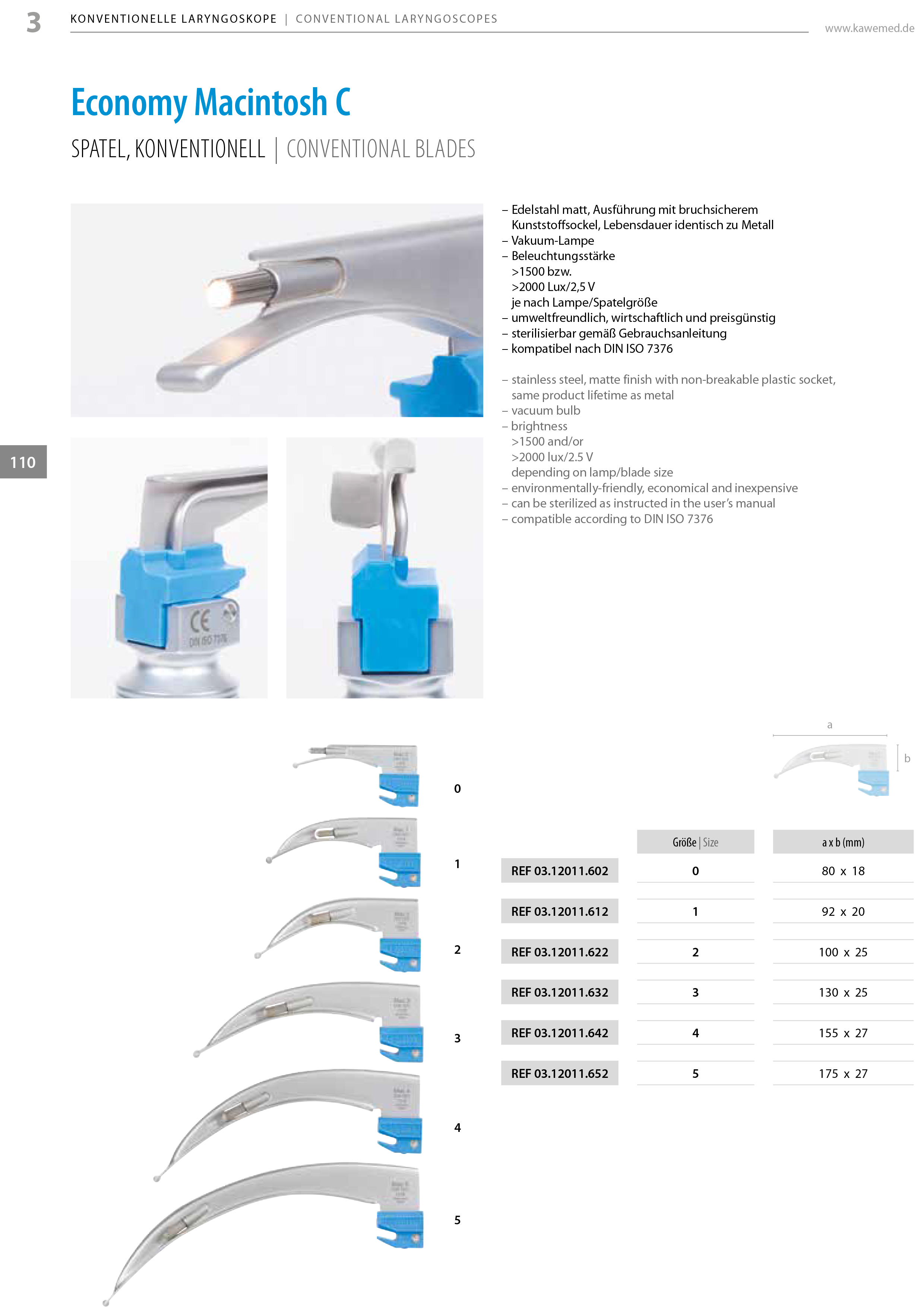 Fibreoptic Laryngoscope | Rapha Medical